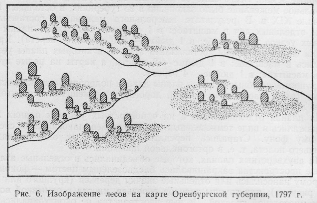Map Symbols – Trees and Forests | Making Maps: DIY Cartography