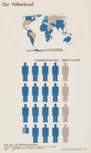 Mapping with Isotype | Making Maps: DIY Cartography