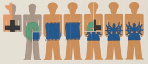 Mapping with Isotype | Making Maps: DIY Cartography