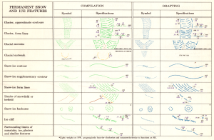 Map Symbols: Permanent Snow & Ice | Making Maps: DIY Cartography