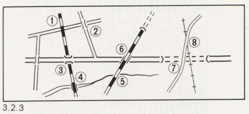 map symbols | Making Maps: DIY Cartography