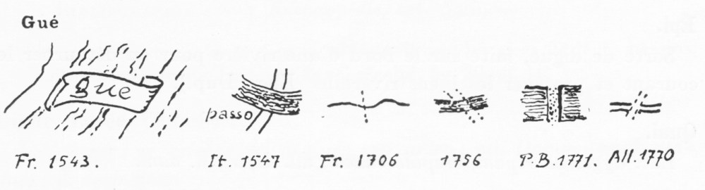 Map Symbols: Water Crossings | Boats, Fords, Bridges | Making Maps: DIY ...