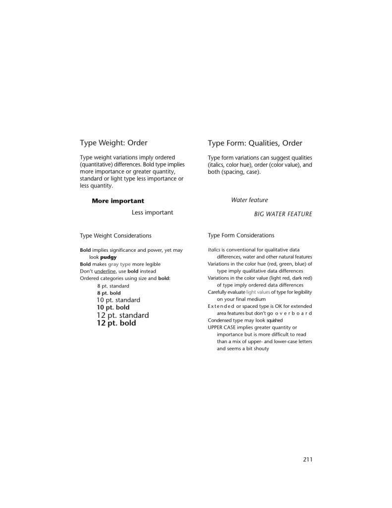 Word Maps | Words on Maps | Map Typography | Making Maps: DIY Cartography