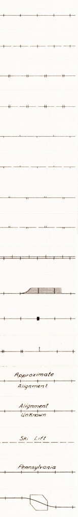 Map Symbols: Railroads | Making Maps: DIY Cartography