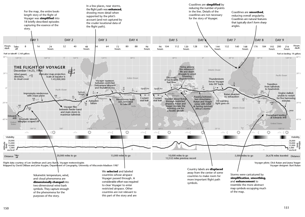 Annotated Maps | Making Maps: DIY Cartography