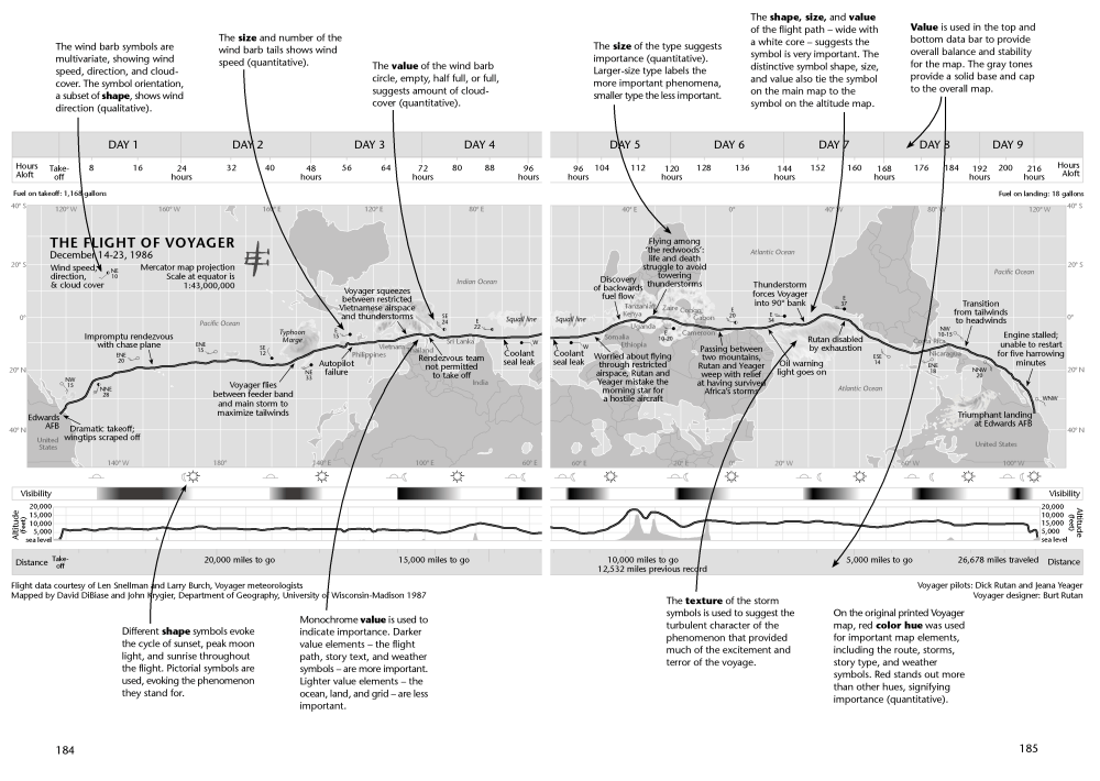 Map Design Annotated: 13 Voyager Maps from Making Maps 2nd Edition | Making Maps: DIY Cartography