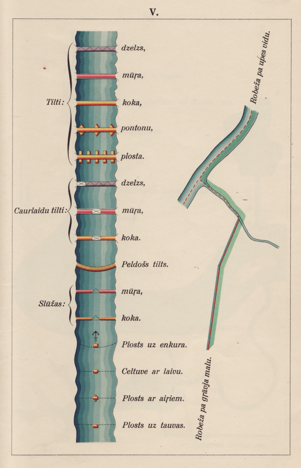 map symbols – rivers | Making Maps: DIY Cartography