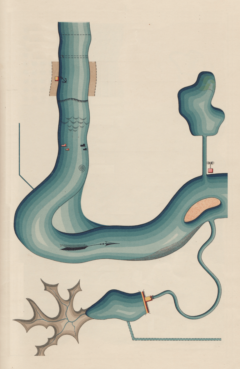 Map Symbols: River Features | Latvia | 1920s | Making Maps: DIY Cartography