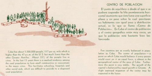 Atlas de Cuba | 1949 | Gerardo Canet & Erwin Raisz | Making Maps: DIY ...